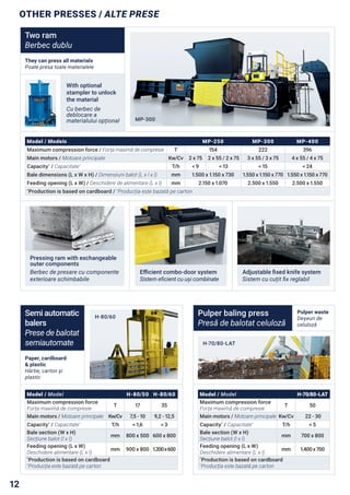 Echipamente de reciclat hartie, carton si plastic - Catalog de Prezentare | PDF