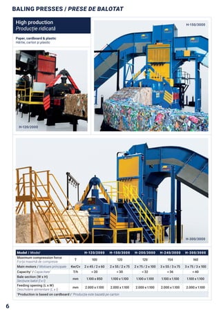 Echipamente de reciclat hartie, carton si plastic - Catalog de ...