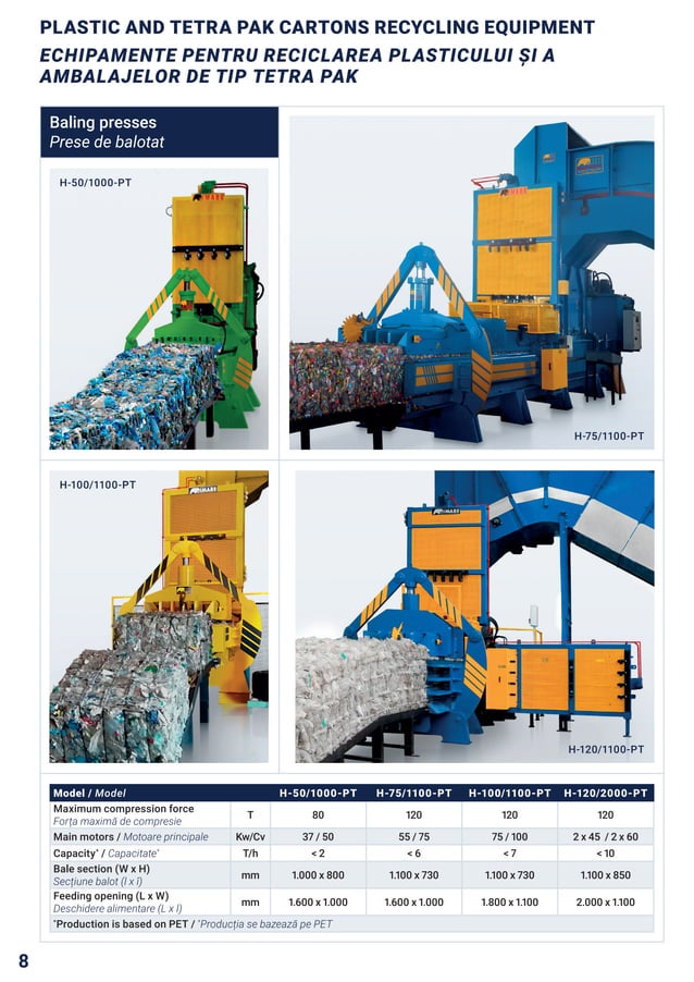Echipamente de reciclat hartie, carton si plastic - Catalog de ...