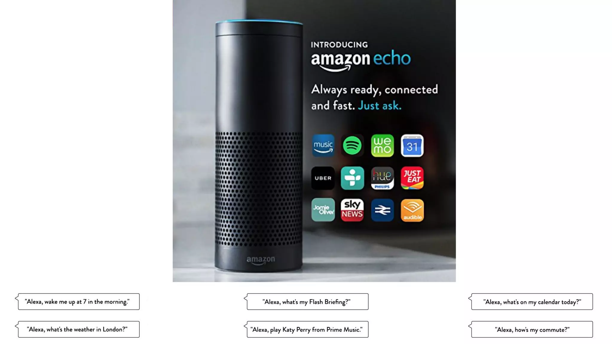 Amazon Echo 101 - how to build for voice | PDF | Internet for Beginners ...