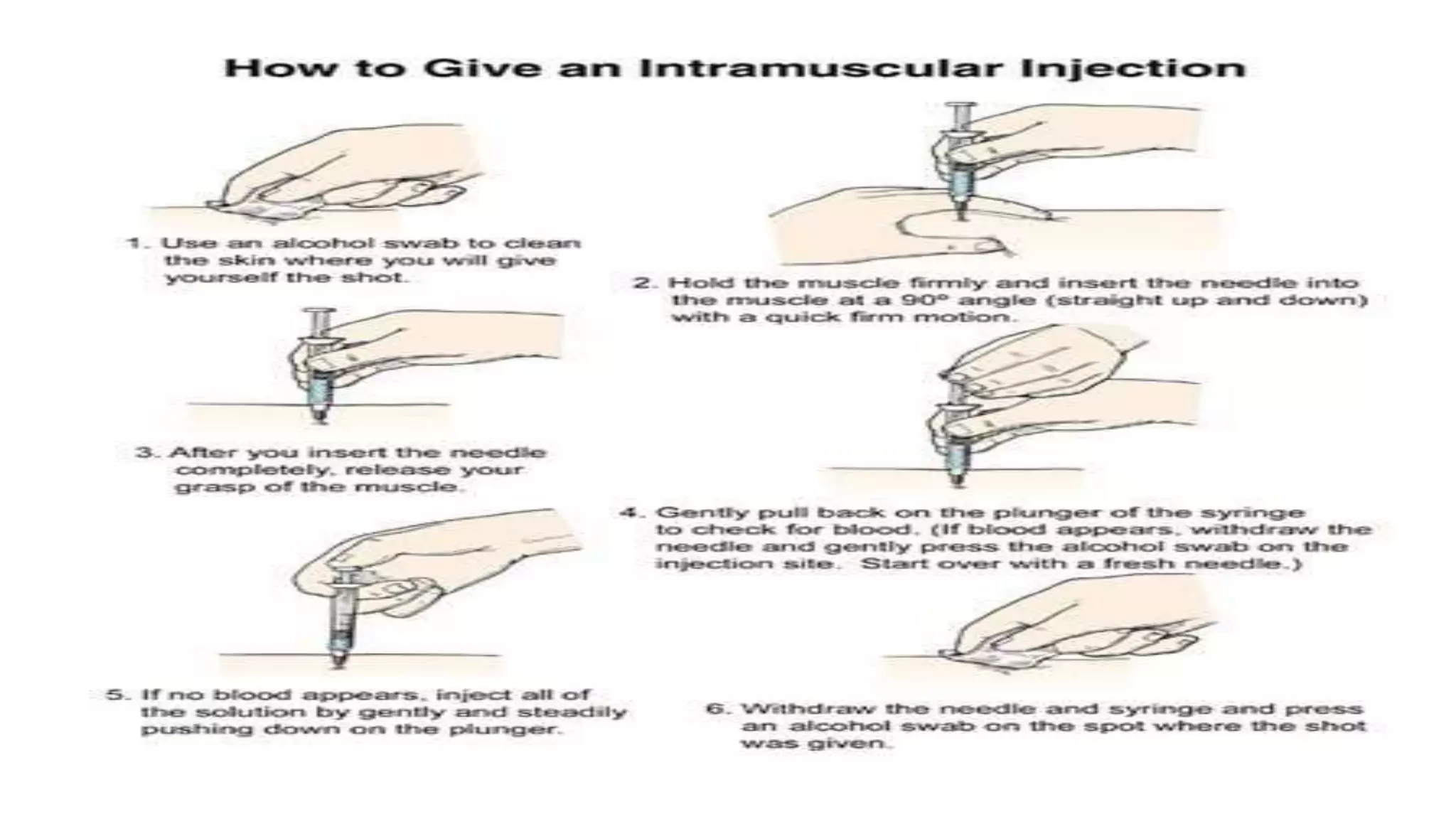 Echocardiography, CSF study, IV and IM injections | PPT
