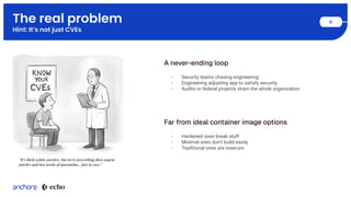 Breaking the Vulnerability Management Cycle with Anchore and Echo | PDF