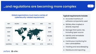 Breaking the Vulnerability Management Cycle with Anchore and Echo | PDF