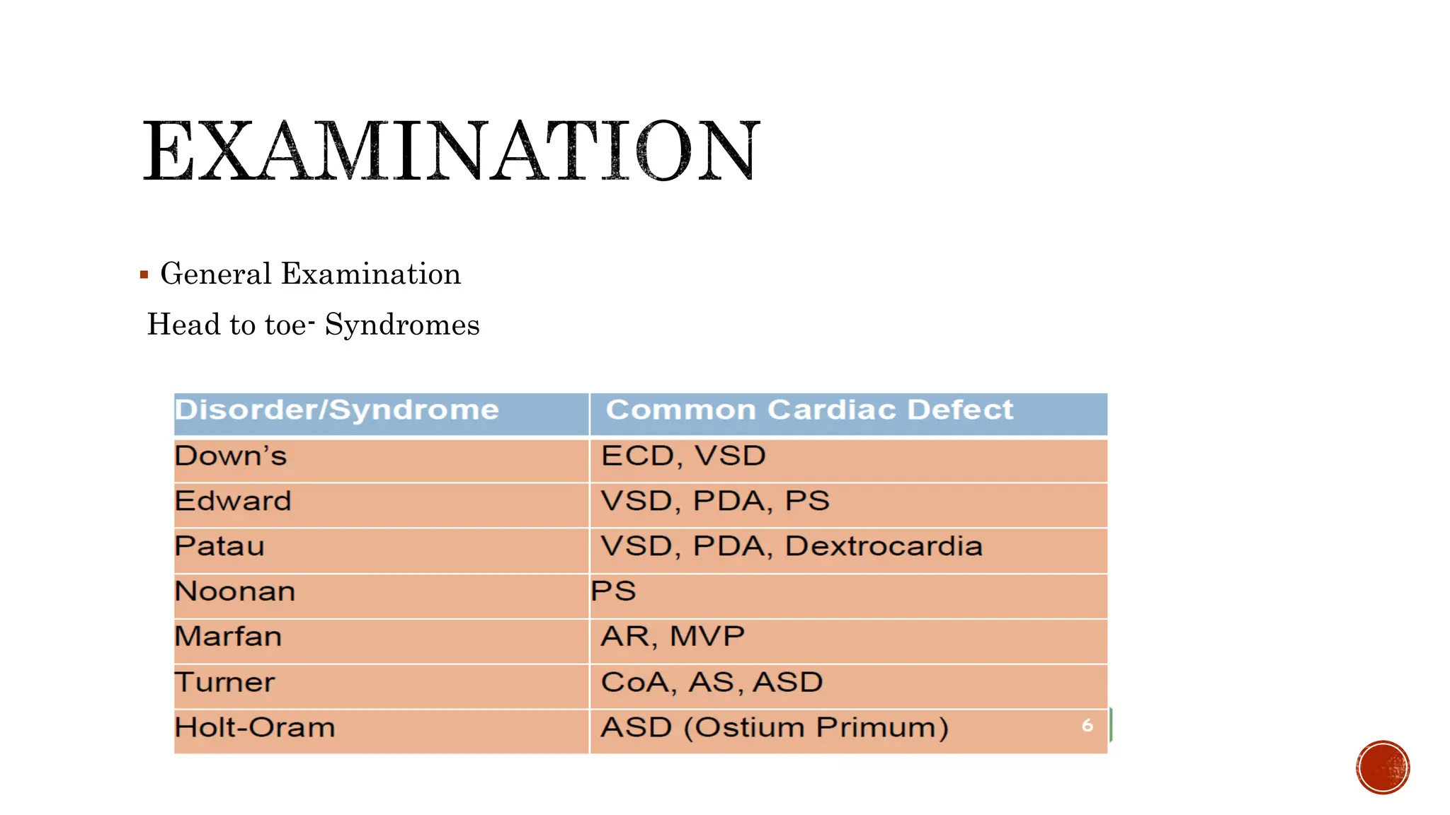 echocardiographic approach to congenital heart disease | PPTX