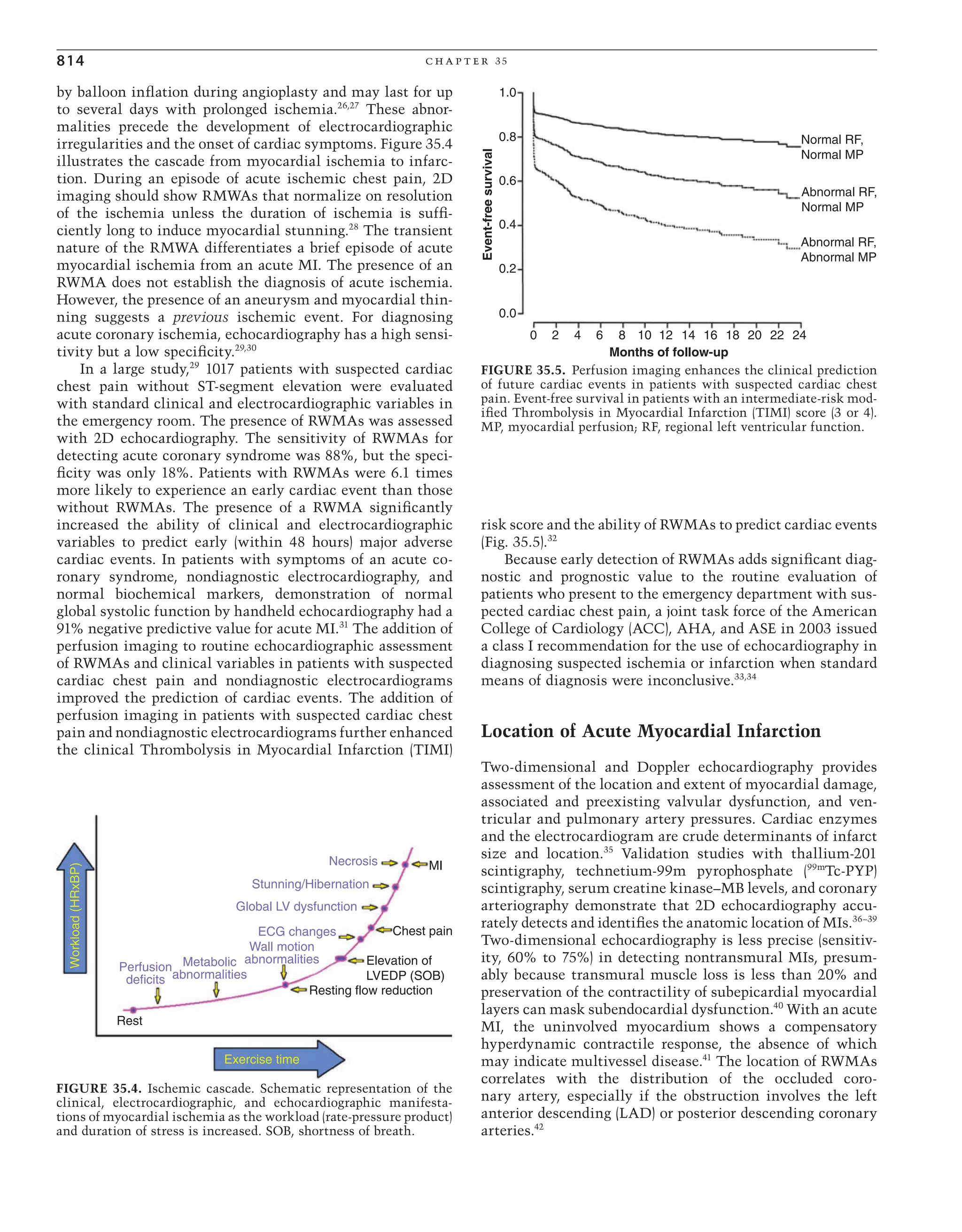 Echo assessment of coronary artery disease | PDF