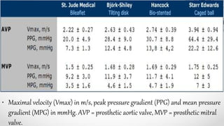 Echobasics | PPTX | Heart and Cardiovascular Diseases | Diseases and ...