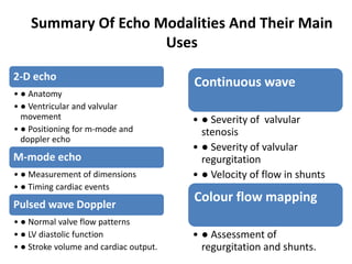 2D ECHO Basics | PPTX