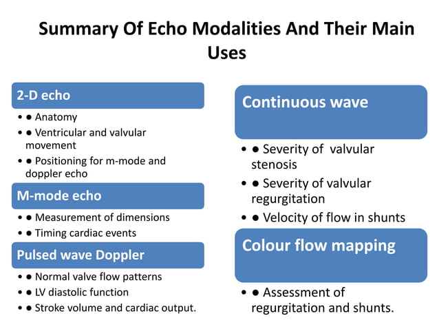 2D ECHO Basics | PPTX | Digital Audio | Computer Software and Applications