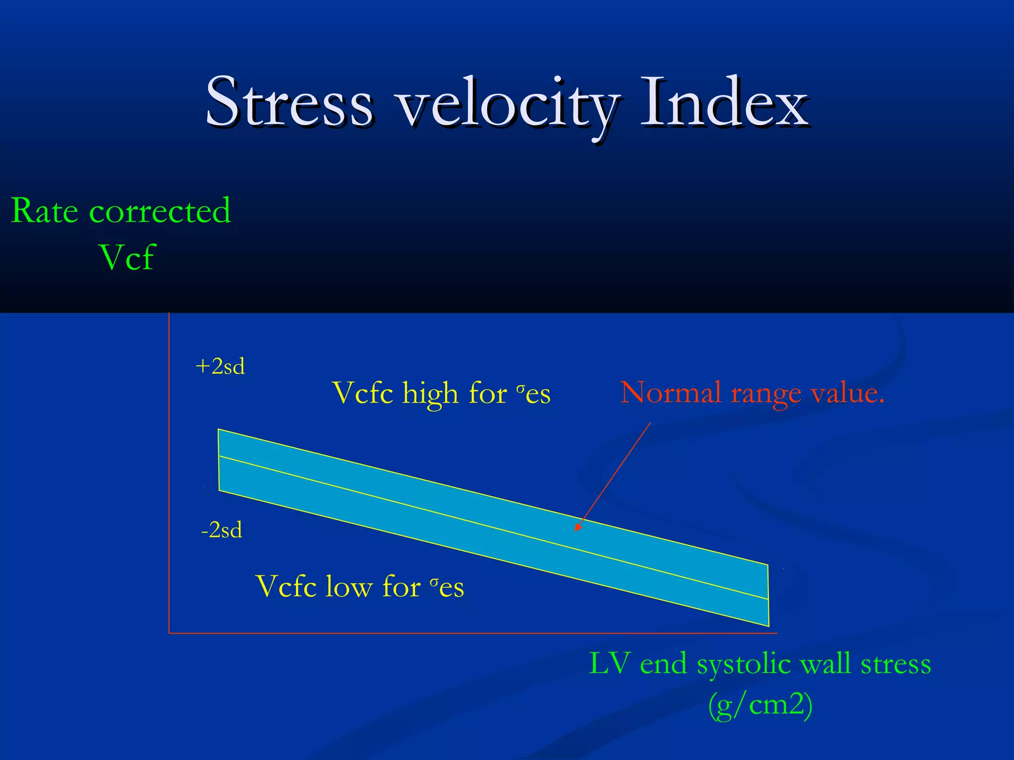 Echocardiographic evaluation of lv function | PPT