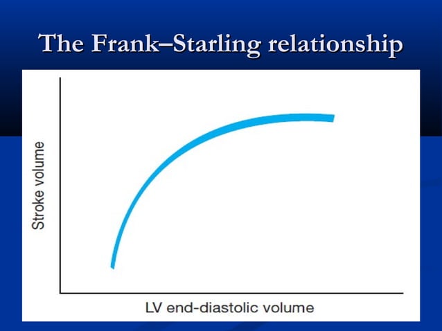Echocardiographic evaluation of lv function | PPT