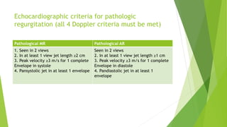 Echocardiographic screening for rheumatic heart disease | PPTX