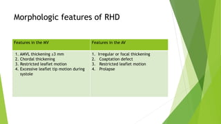 Echocardiographic screening for rheumatic heart disease | PPTX