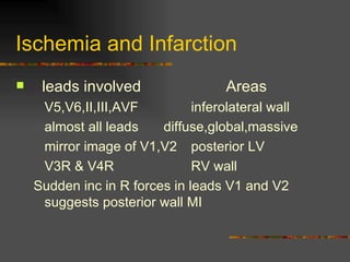 Echocardiography | PPT