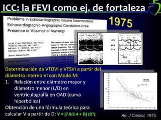Present Fortress Of Echocardiography And Heart Failure Pptx
