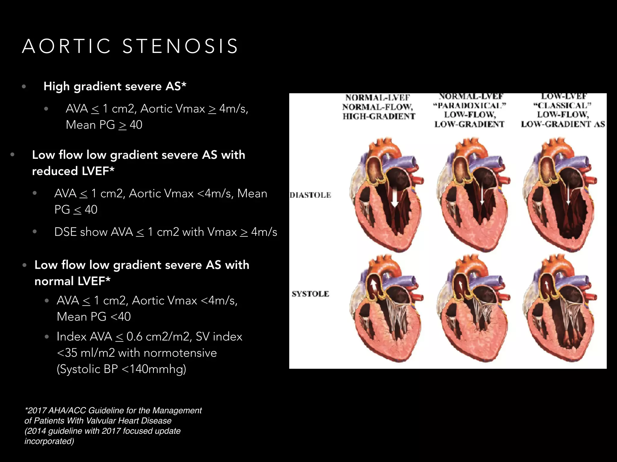 Echocardiography in aortic valve disease | PDF