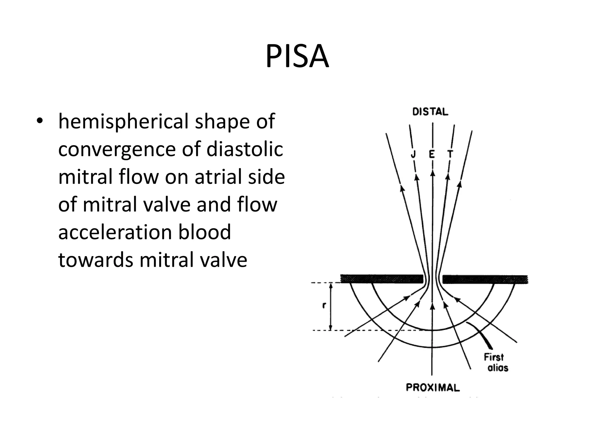 Echocardiography in mitral stenosis | PPTX