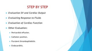 Echocardiography in shock | PPTX