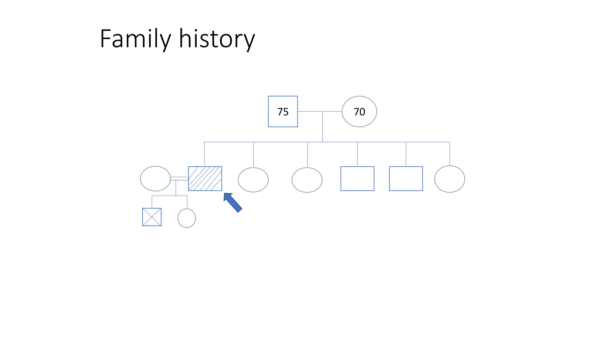 ECHO Case Presentation LGBRIMH.pptx