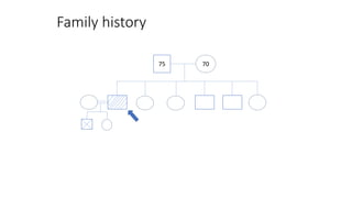 ECHO Case Presentation LGBRIMH.pptx