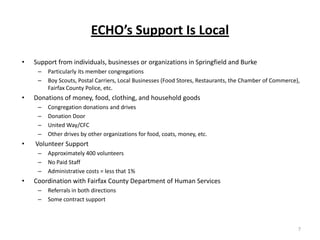 Volunteer and Donations Annex - ECHO: Bob Diegelman | PPTX