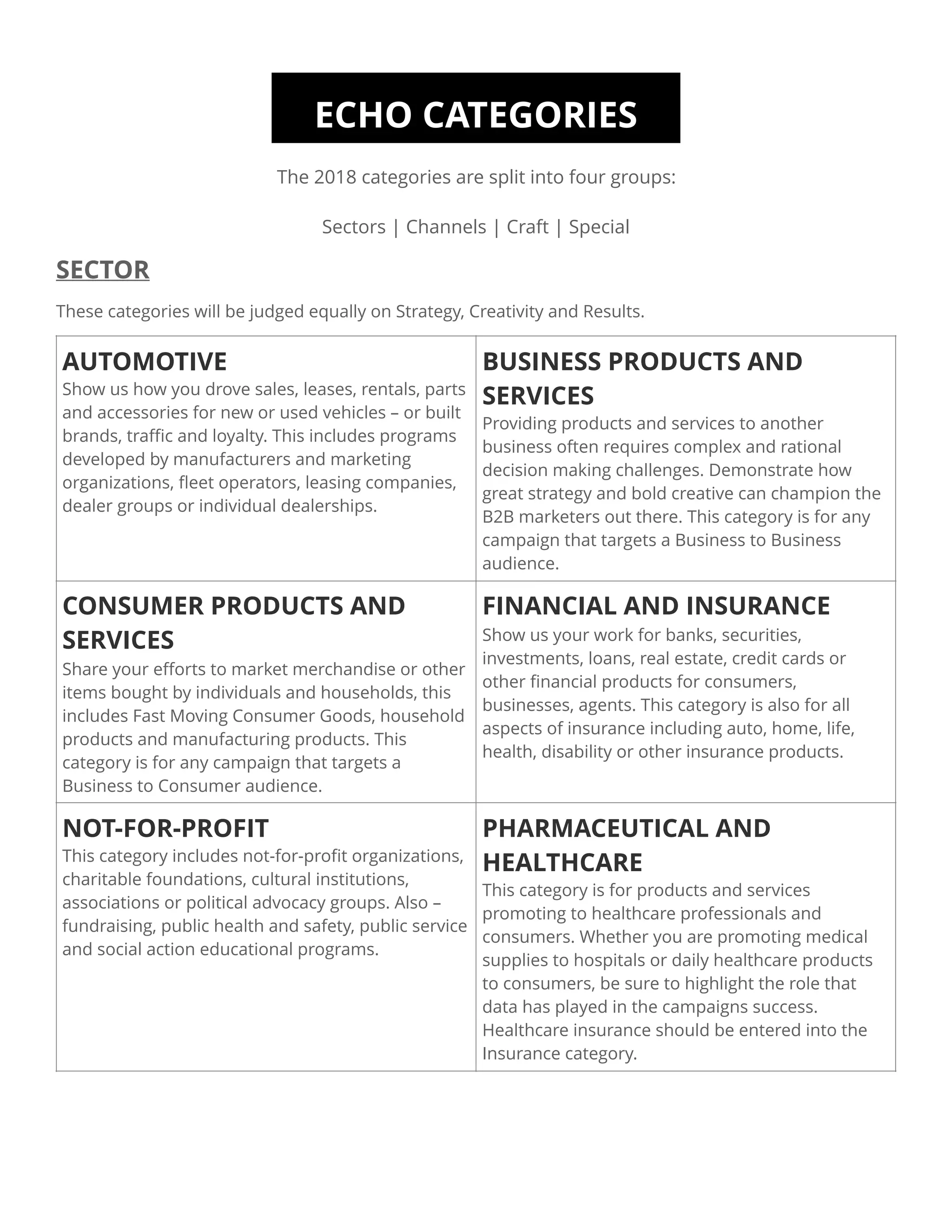 2018 DMA ASIA ECHO Awards presented by DMA CREATEFFECT Awards | PDF