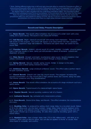 Echo Chamber Reverb and Delay Effect VST + VST3 Plugins for Windows 64 ...