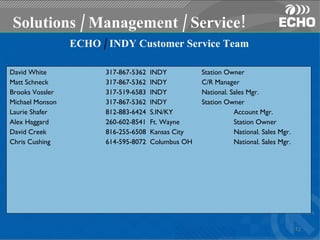 Echo Customer Presentation | PPT | Logistics | Business