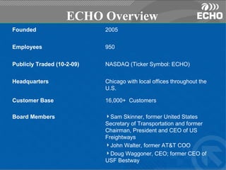 Echo Customer Presentation | PPT | Logistics | Business