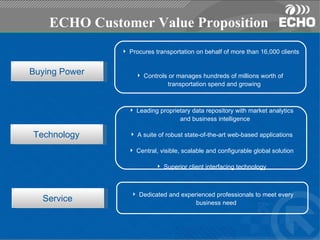 Echo Customer Presentation | PPT | Logistics | Business