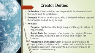 EchoDeities Presentation on the different use of Deities | PPTX