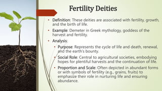 EchoDeities Presentation on the different use of Deities | PPTX