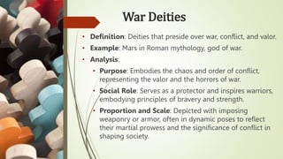 EchoDeities Presentation on the different use of Deities | PPTX