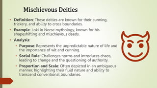 EchoDeities Presentation on the different use of Deities | PPTX