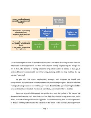 Echo electronics report | DOCX