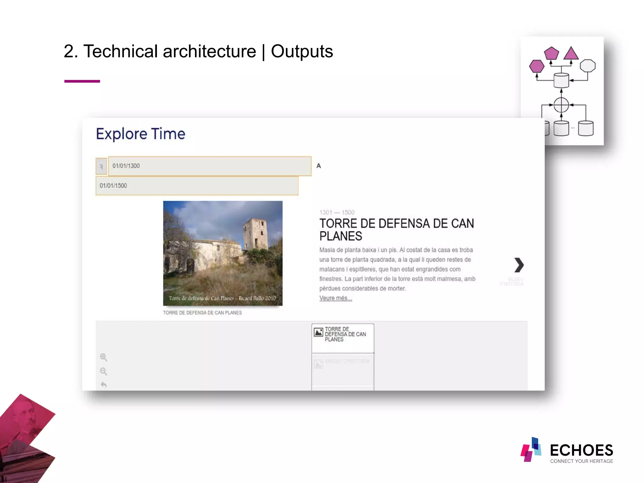 Technical Challenges and Approaches to Build an Open Ecosystem of ...