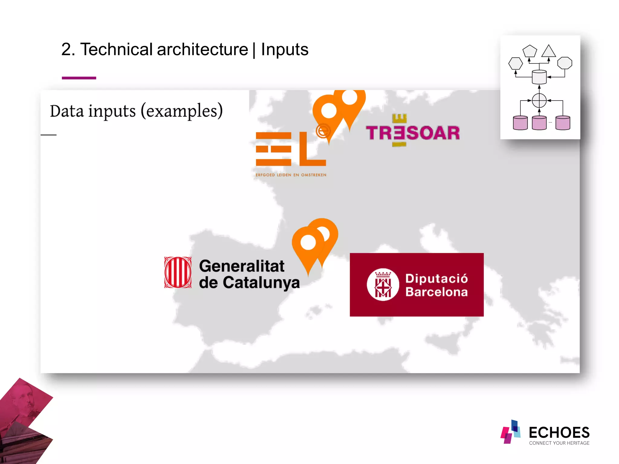 Technical Challenges and Approaches to Build an Open Ecosystem of ...