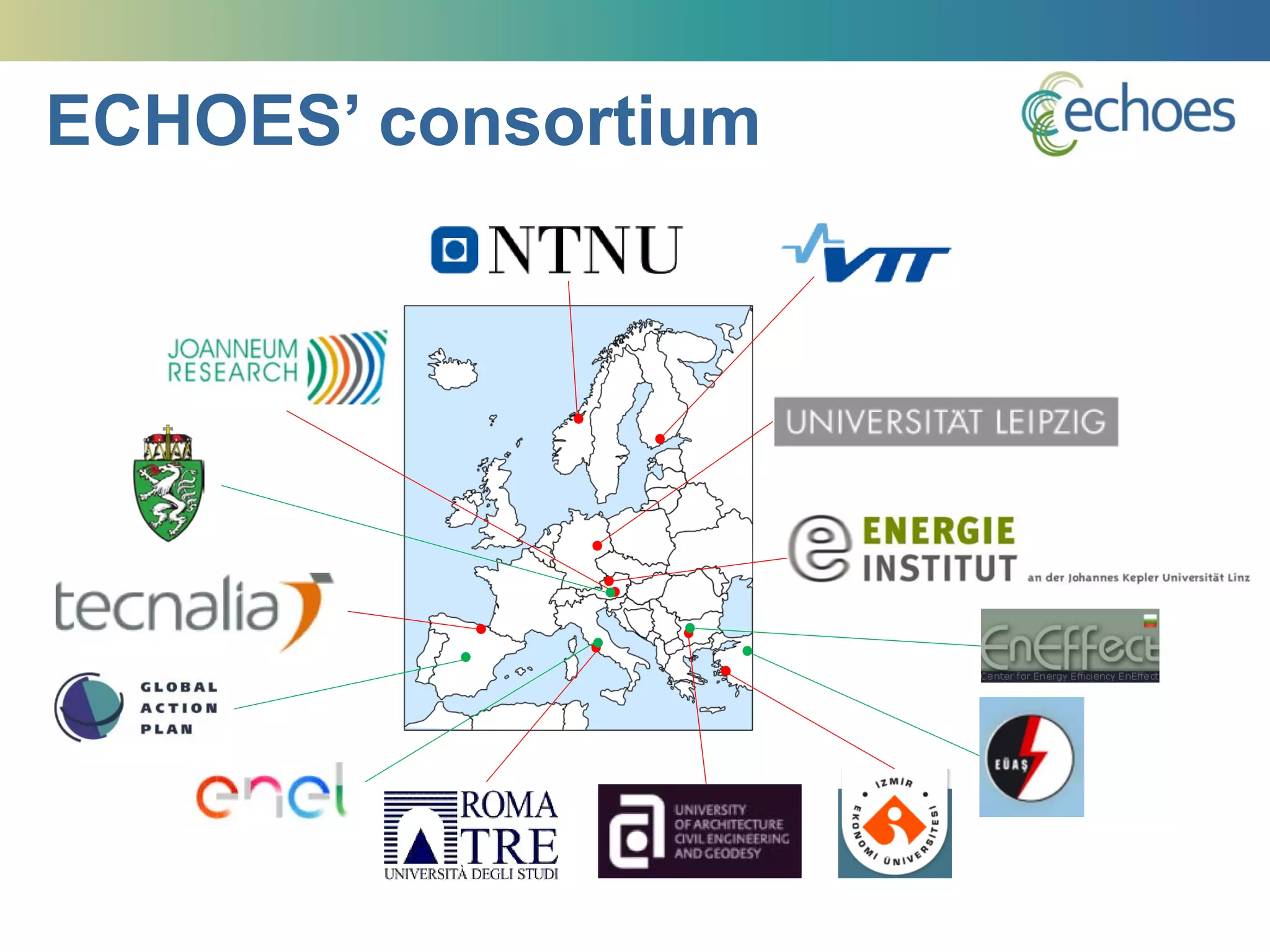 Echoes project presentation | PPT