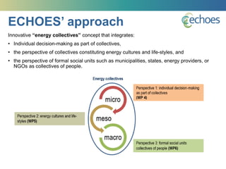 Echoes project presentation | PPT
