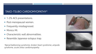 Echo for Chest pain for IM anmd ER resident.pptx