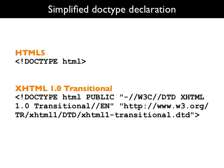 Simplified Doctype Declaration Html5