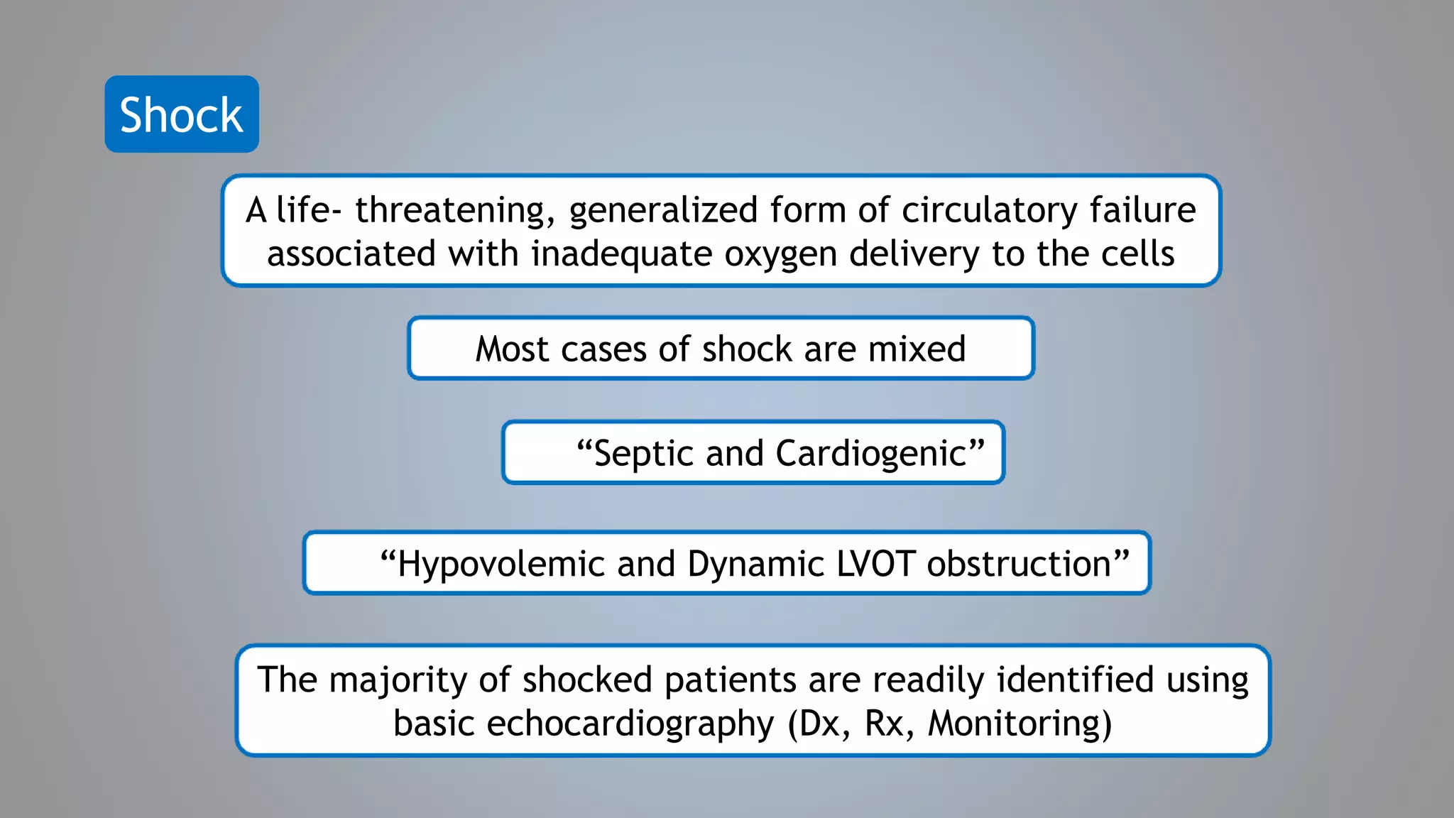 Echocardiographic Evaluation of Shock States | PPTX