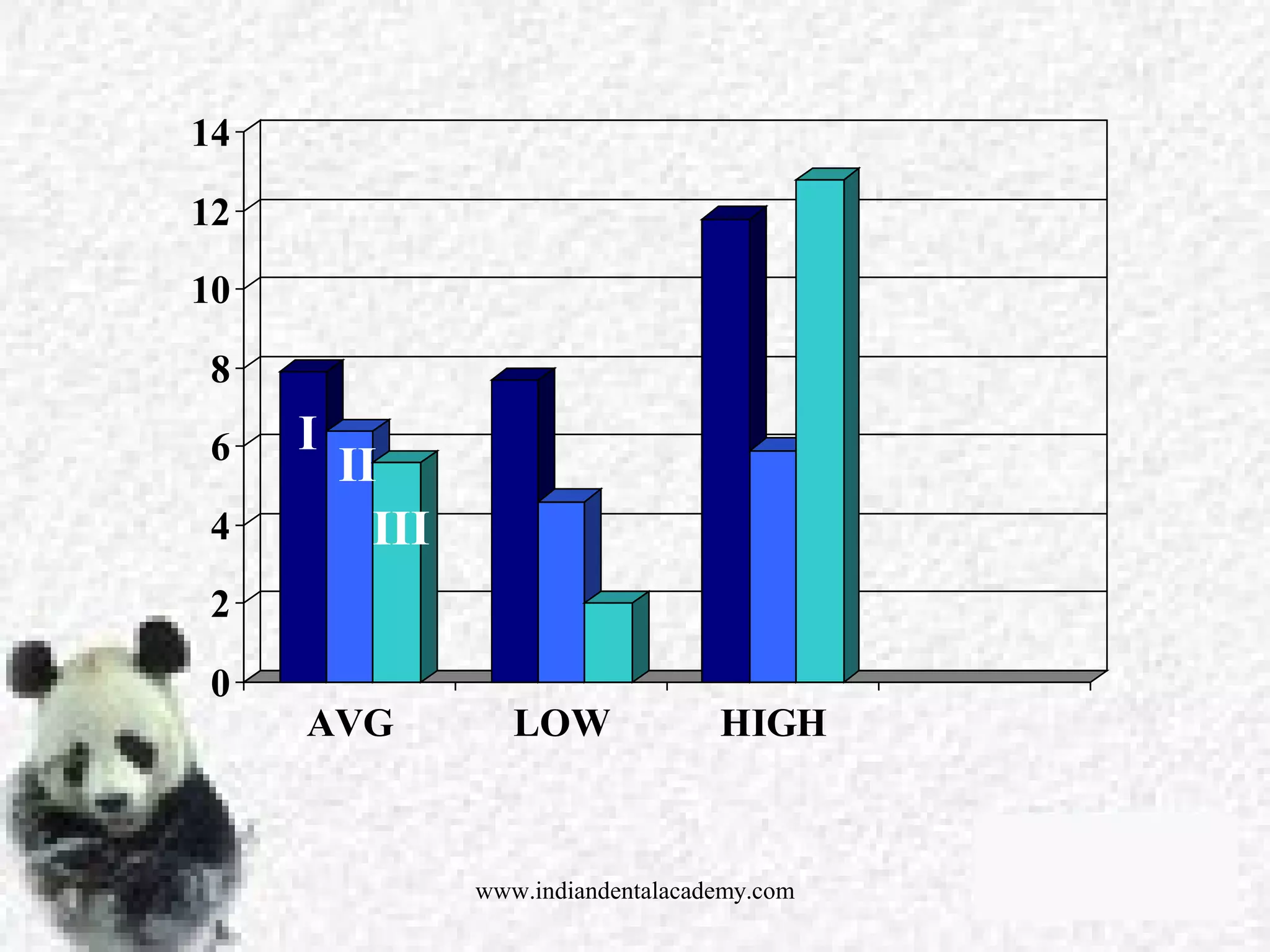 Echomyography of tongue | PPT
