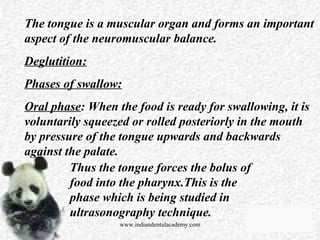Echomyography of tongue | PPT