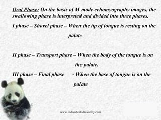 Echomyography of tongue | PPT