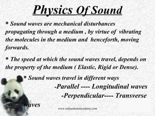 Echomyography of tongue | PPT