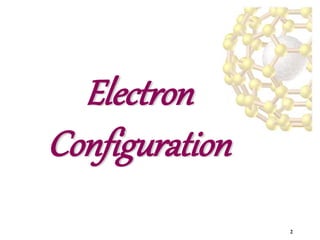 Echon (electron configuration) | PPTX