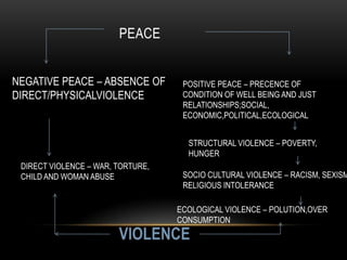 Peace education holistic understanding of peace | PPTX