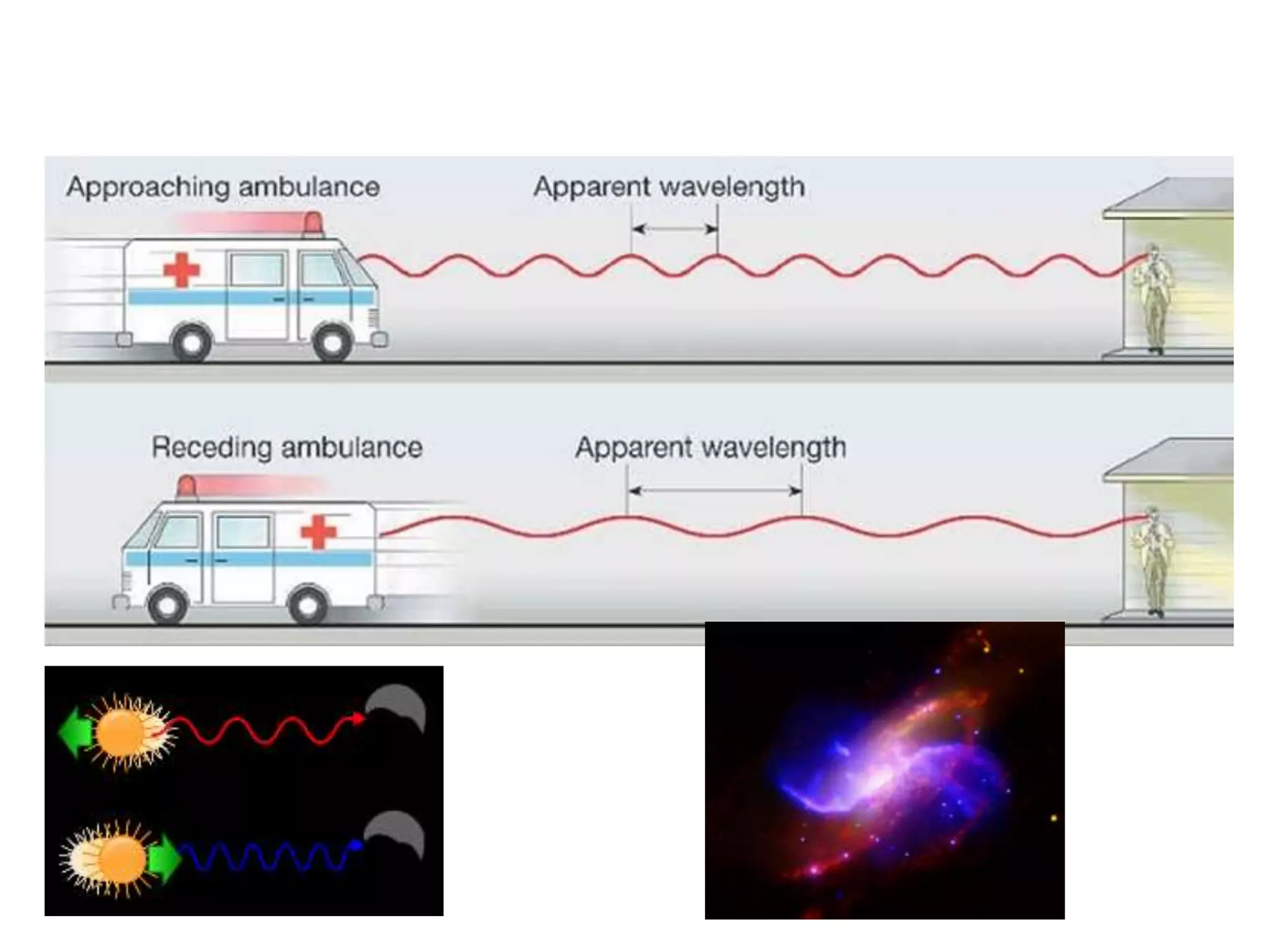 Echo Physics and Doppler | PPT