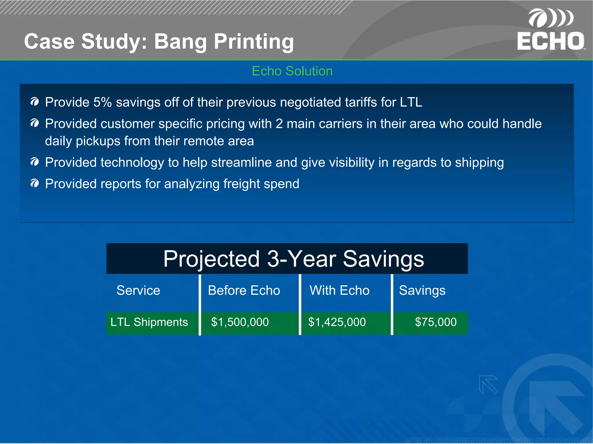 Echo Power Point Sales Presentation | PPT