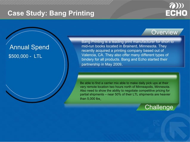 Echo Power Point Sales Presentation | PPT